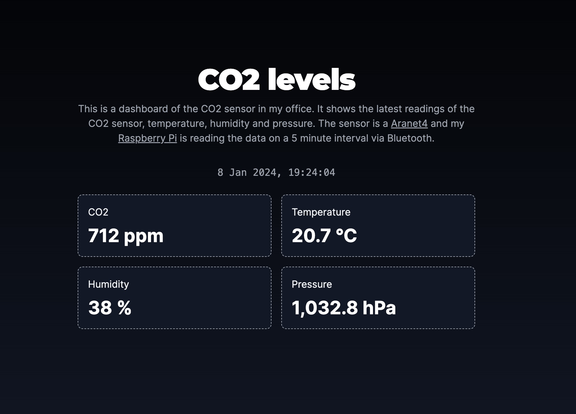 Displaying Aranet4 CO2 readings on my website | Koen van Gilst